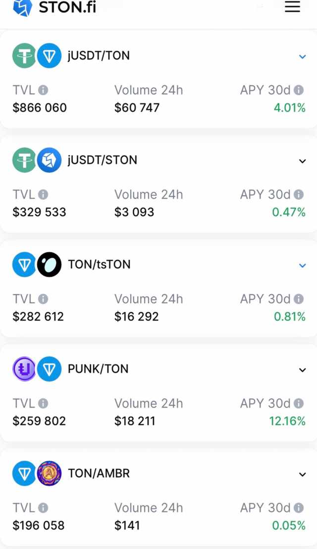 STON.fi - Cross-chain DEX built on TON | TON App STON.fi - Cross-chain DEX built on TON | TON App